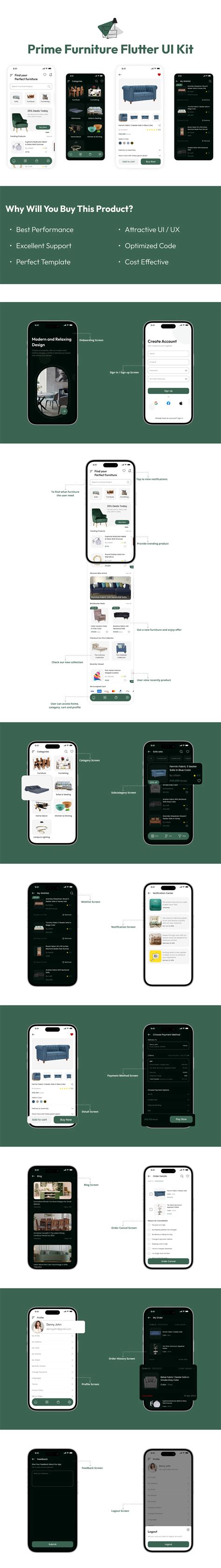 prime furniture flutter app ui kit buy apps themes ui templates