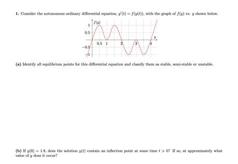 Solved 1 Consider The Autonomous Ordinary Differential