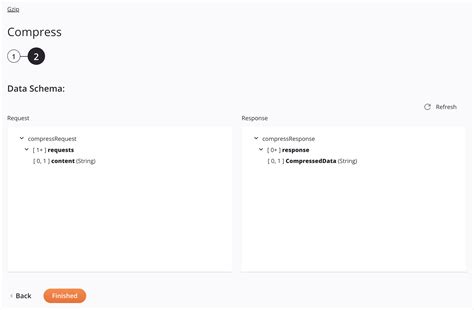 Gzip Compress Activity