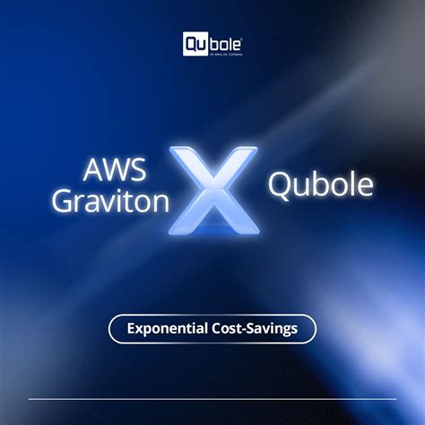 qubole on linkedin qubole adhocanalytics ai airflow