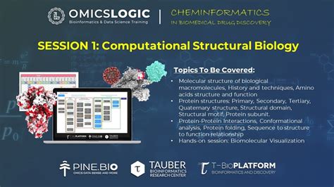 Session 1 Computational Structural Biology Of Cheminformatics For