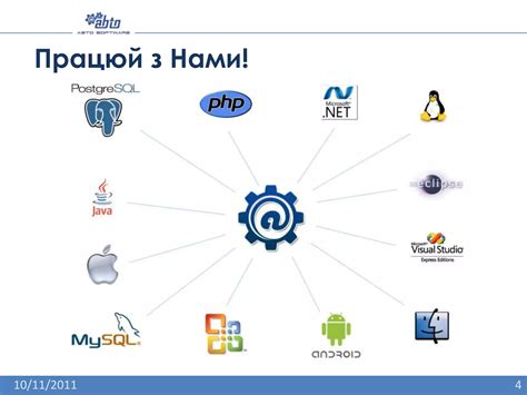 Abto Software Presentation Ppt