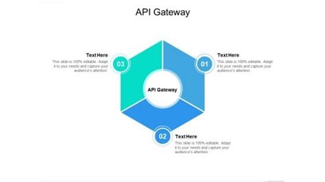 Api Outline Powerpoint Templates Slides And Graphics