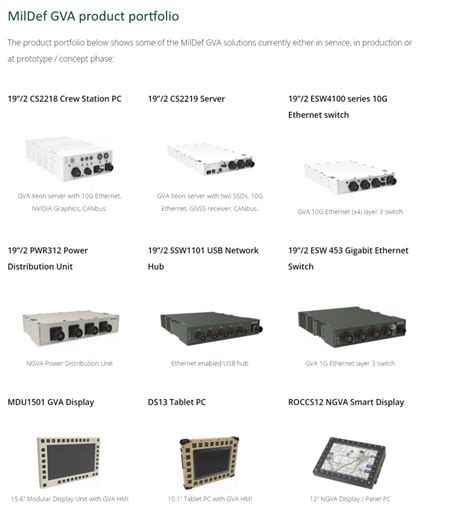 Generic Vehicle Architecture Gva Think Defence