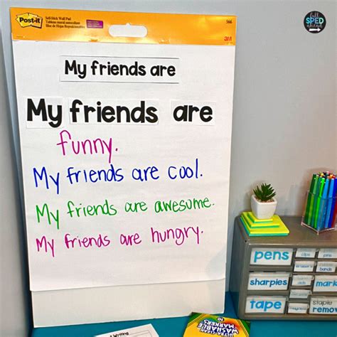 Aac And Predictable Chart Writing Strategies