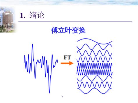 频域滤波