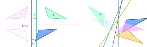 Left Three Line Reflections Produce A Glide Reflection Example 9 3 Download Scientific
