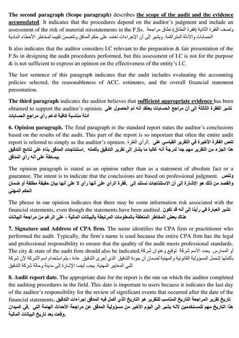 SOLUTION Parts Of Standard Unmodified Opinion Audit Report Studypool