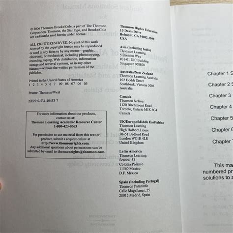 Fundamentals Of Algebraic Modeling