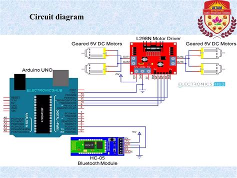 Bluetooth Controled Robot Pptx