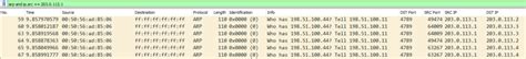 forwarding bum frames in vxlan network with static ingress replication