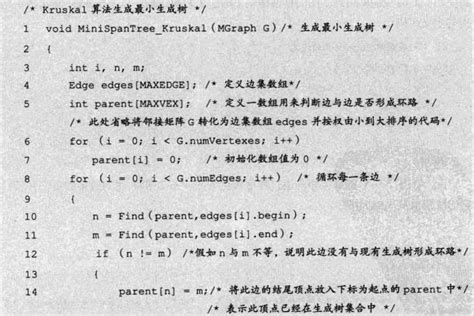 大话数据结构 图 Heavi 博客园