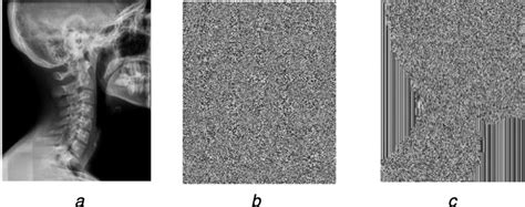The Difference Between Encryption Of An Image Using CTR And ECB Download Scientific Diagram