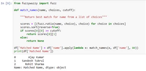 Advanced String Manipulation With Pandas Nomidl