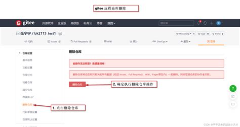 gitee简单使用（删除和新建）详细图解 gitee删除动态 csdn博客