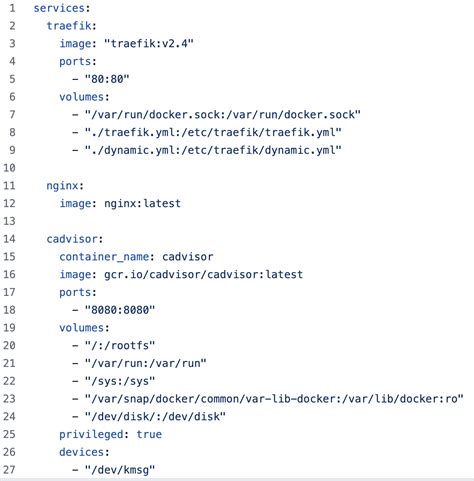 Leaky Labels Bypassing Traefik Proxy Leveraging Cadvisor Metrics Trend Micro Us