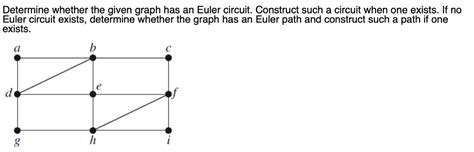 Solved Determine Whether The Given Graph Has An Euler