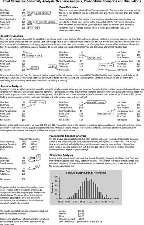 1 Point Estimates Sensitivity Analysis Scenario Analysis Download Scientific Diagram