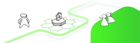 Canary Deployment Tutorial And Examples