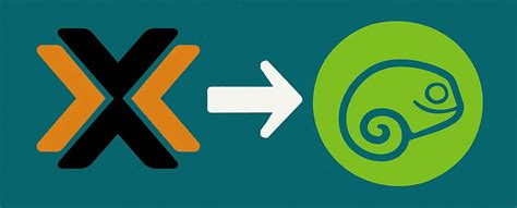 Hosting Ollama On A Proxmox Lxc Container With Gpu Passthrough By Atharv Darekar Medium