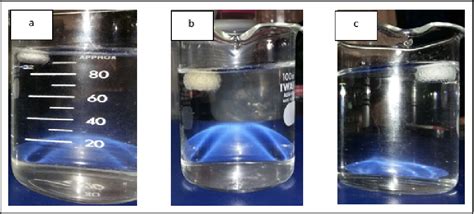 Figure 1 From Formulation Of Metformin Hcl Floating Tablet Using Hpc Hpmc K100m And The