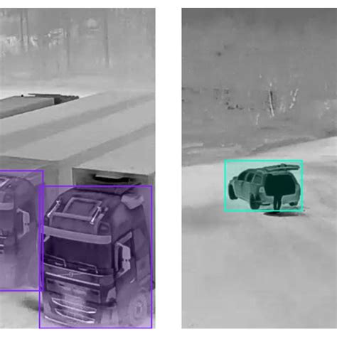 Plots Of Box Loss Objectness Loss Classification Loss Precision