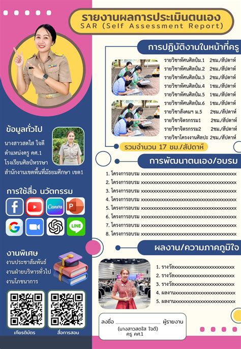 ครูศิลป์story รายงานผลการปฏิบัติงานฯ แบบหน้าเดียวค่ะ📌📌 Facebook