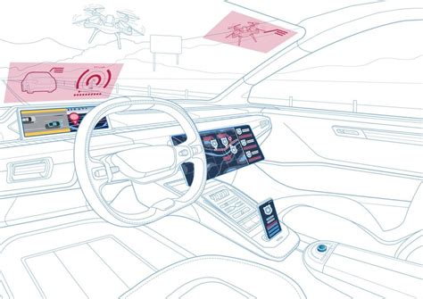 Connectivity Experts Vnc Automotive Discuss Future Of Law Enforcement Fleets At Linkedin Live Event