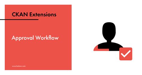 Implementing Bulk Updates With Spring Data Jpa By Keitaro Medium