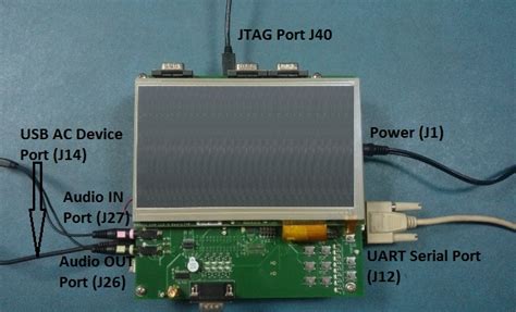 6 1 CSL Processor SDK RTOS Documentation