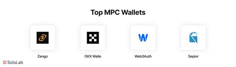 What is Multi-Party Computation (MPC) Wallet? Explained!