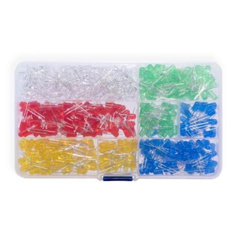 Understanding Esp32 Naming Conventions Tutorial Australia