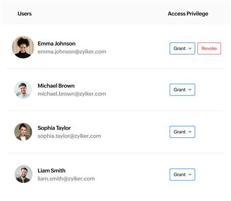 Implementing The Principle Of Least Privilege With Zoho Vault