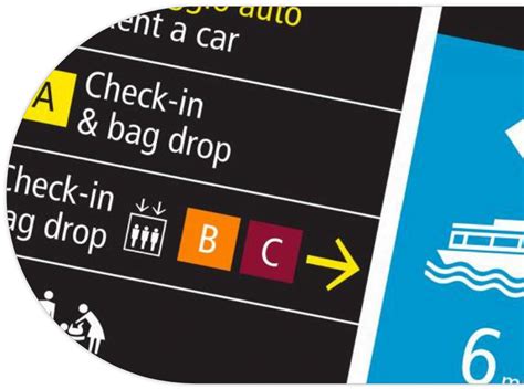 Fids Pads4 Experience