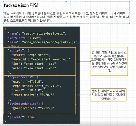 [따라하며 배우는 리액트 네이티브 기초] 섹션 1 설치 실행 폴더구조