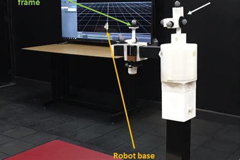 Robotic Arm In A Mocap System Ieee Dataport