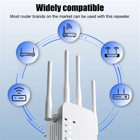 Router Dual Band Gigabit Wifi 6 Router Modem Pocket WiFi 4G LTE MiFi High Power Wireless Router