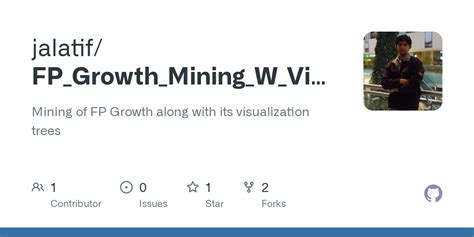 GitHub Jalatif FP Growth Mining W Visualization Mining Of FP Growth Along With Its