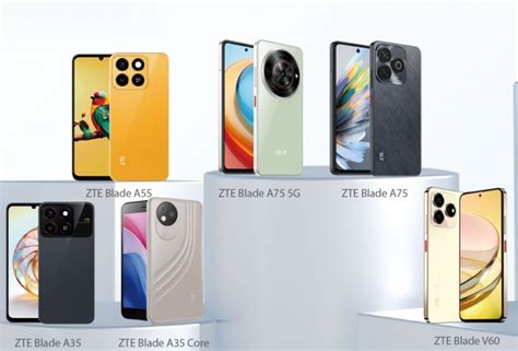 Upcoming Zte Blade Line Up Leaks With Some Familiar Faces Gsmarena Com News