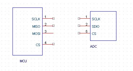 How To Interface Two Wire Three Wire SPI Device Electrical Engineering Stack Exchange