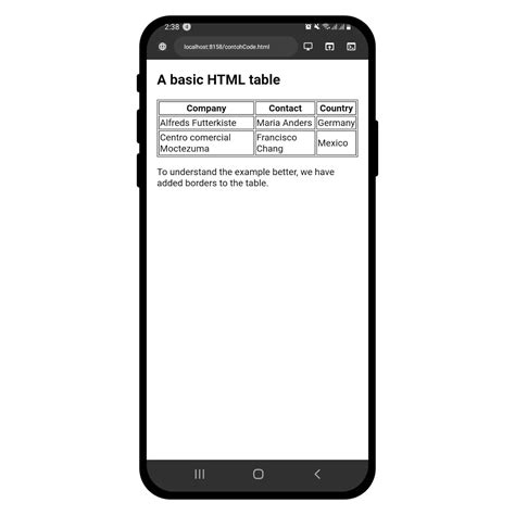 cara membuat website dengan html di android
