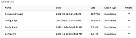 Importing And Exporting Your It Monitoring Configuration Frameflow