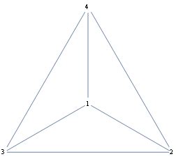 Wolfram Mathematica How To Label Graph Edges With Their Weights Stack Overflow
