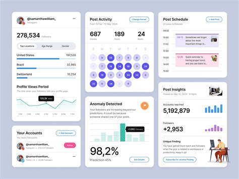 Exploration UI Elements For Social Media Dashboard In Dashboard Design Ui Elements