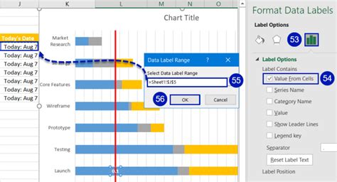 How To☝️ Make A Gantt Chart In Excel