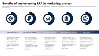 Benefits Of Implementing RPA In Marketing Process PPT Example