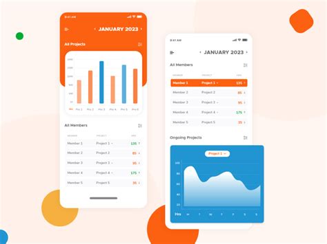 Time Tracking Apps Dashboard Design By Imran Hossain On Dribbble