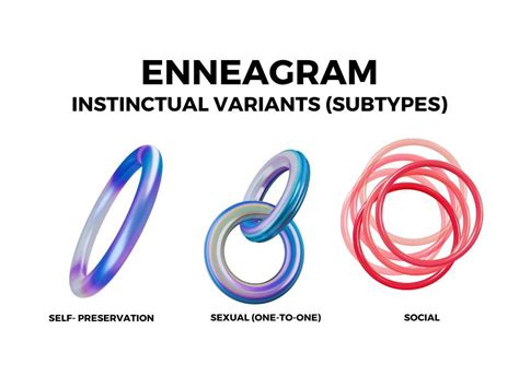 Enneagram Type 6 The Loyalist