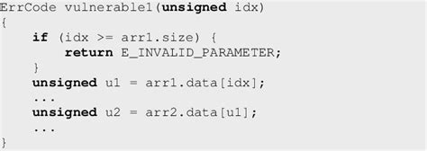 Figure 1 From Detecting Spectre Vulnerabilities By Sound Static
