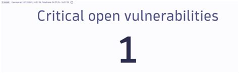 Dql Examples For Security Data — Dynatrace Docs